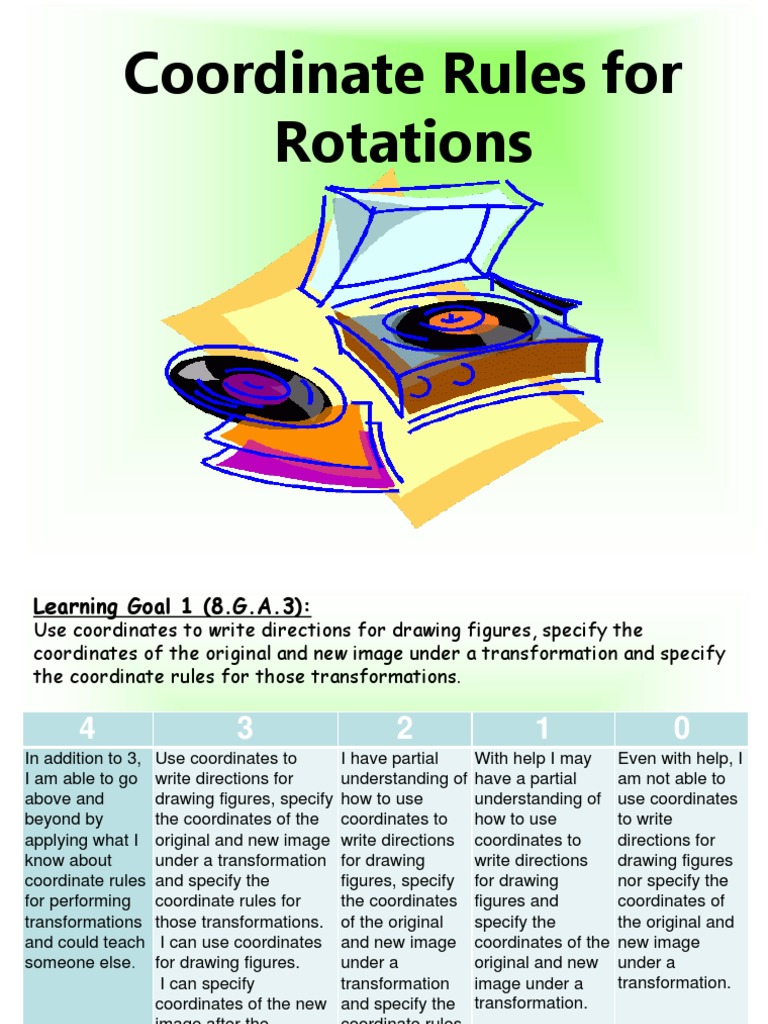 Coordinate Rules for Rotations | PDF | Cartesian Coordinate System | Angle
