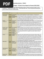 Sample End of Term Report | PDF | Motivation | Motivational