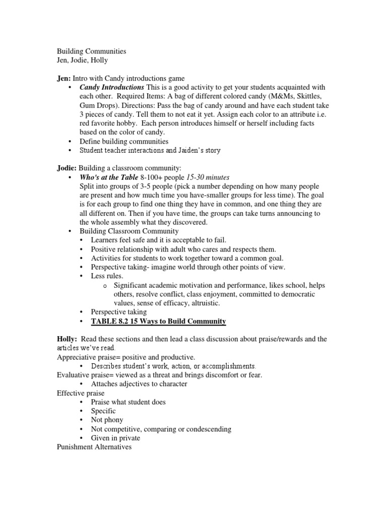 Building Communities Presenation 1 | PDF | Action (Philosophy) | Teachers