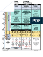 Totilac | PDF | Chloride | Intravenous Therapy
