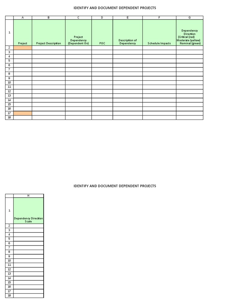 Project Dependency Spreadsheet Template | PDF | Oracle Database | Data