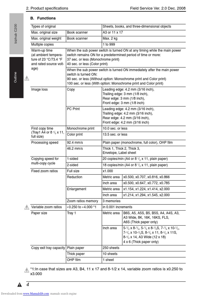 B. Functions: 2. Product Specifications Field Service Ver. 2.0 Dec ...