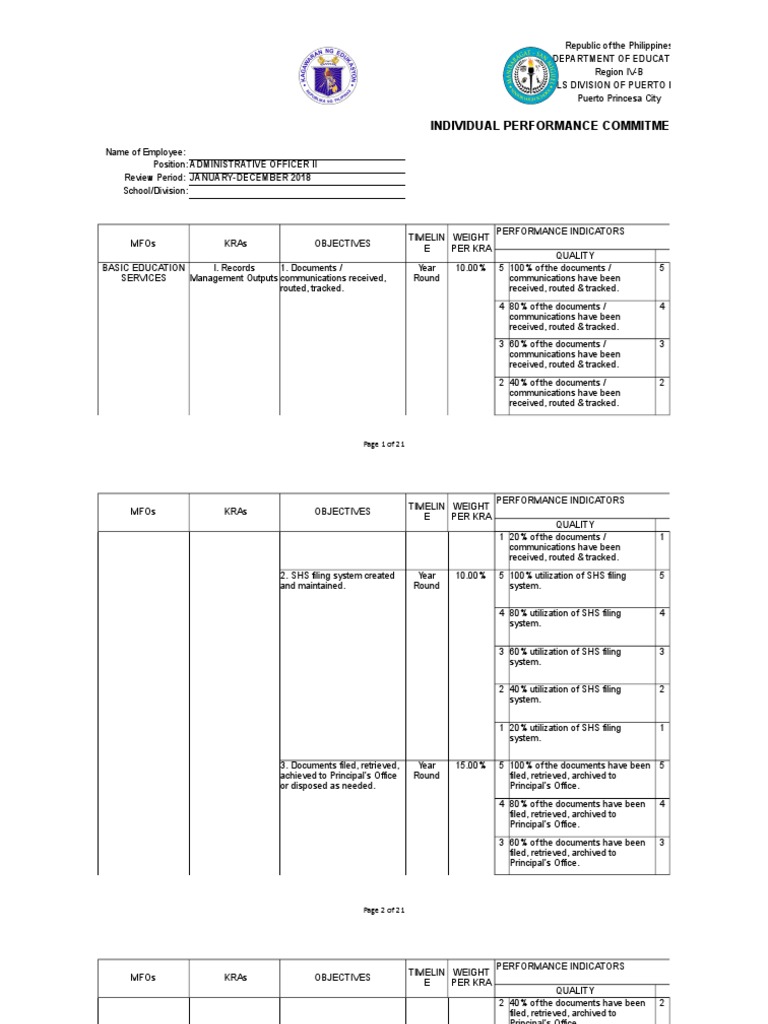Individual Performance Commitment and Review Form: Department of ...