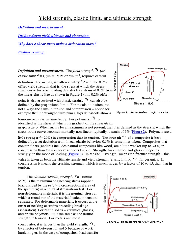 Yield Strength, Elastic Limit, and Ultimate Strength | PDF | Strength ...