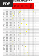 Tool Life Monitoring Sheet: Machine No. No. of Cutting Edge Insert Name, Grade & Make Insert ...
