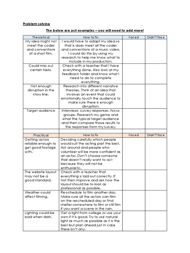 Problem Solving | PDF | Cognitive Science | Psychology