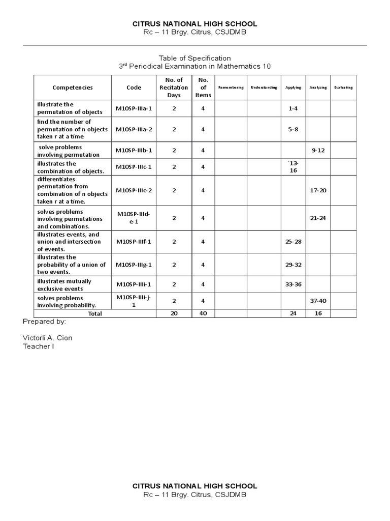 3rd Periodic Exam in Math 10 | Download Free PDF | Permutation ...