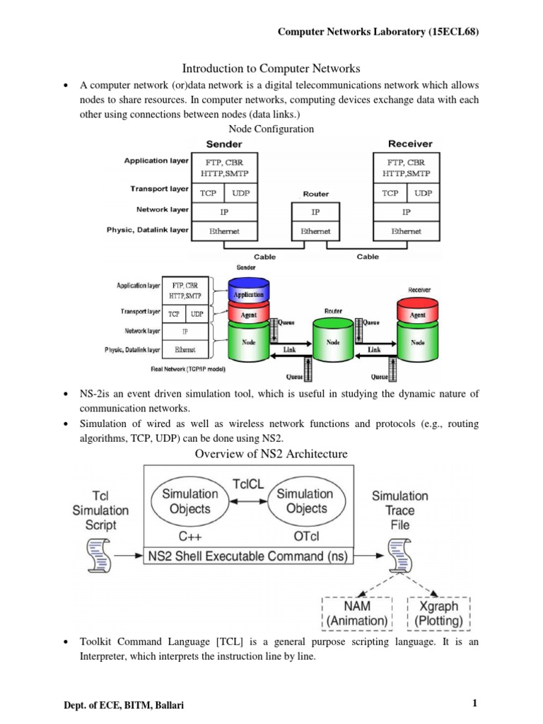 Introduction To Computer Networks | PDF | Wireless Lan | Routing
