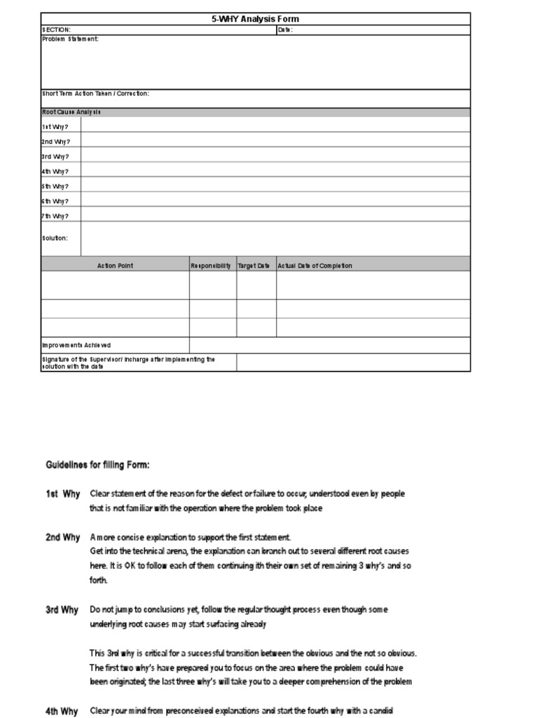 5 Why Format | PDF | Epistemology | Psychological Concepts