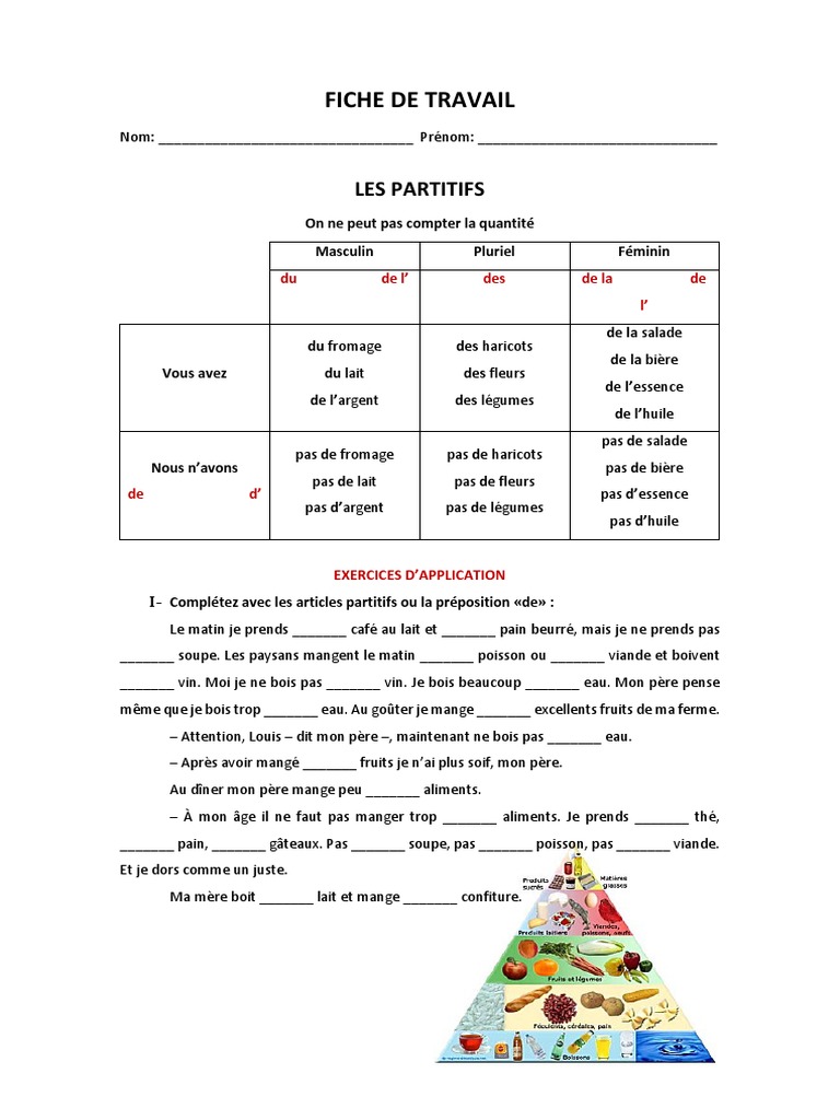 Exercices sur les Articles Partitifs en Français | PDF | Confiture | Soupe