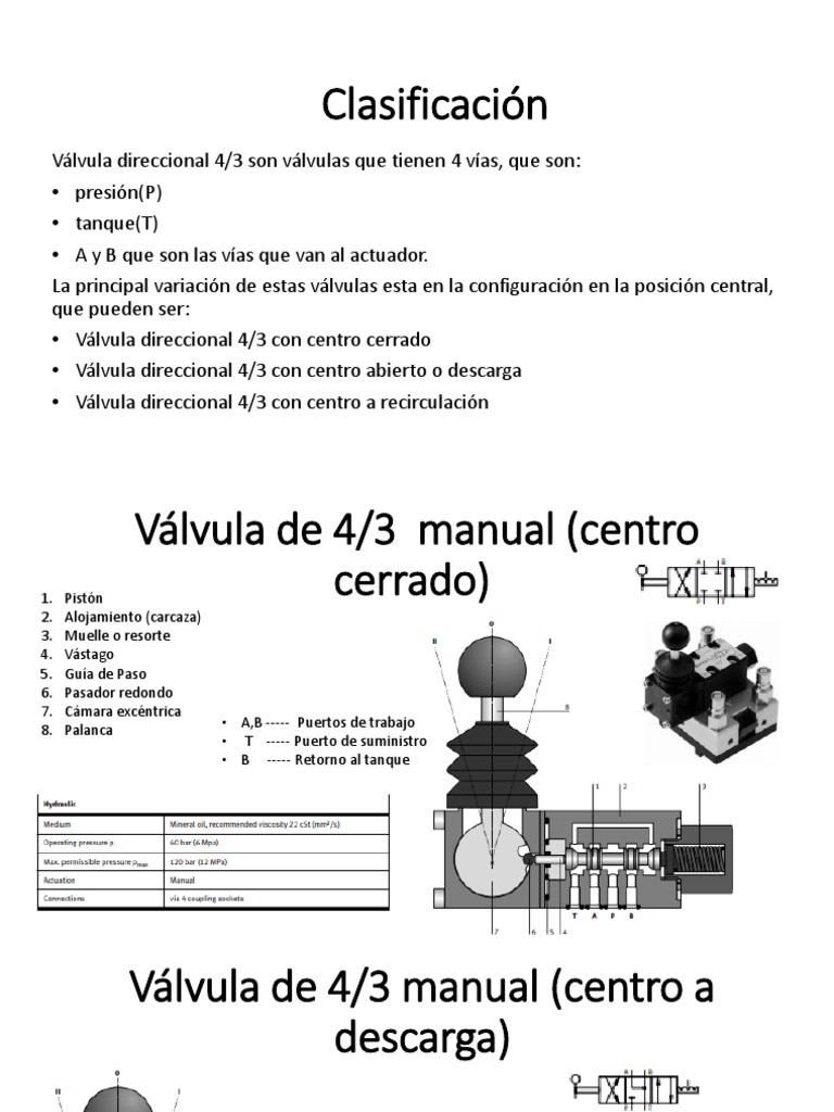 Válvula de 4-3 U | PDF