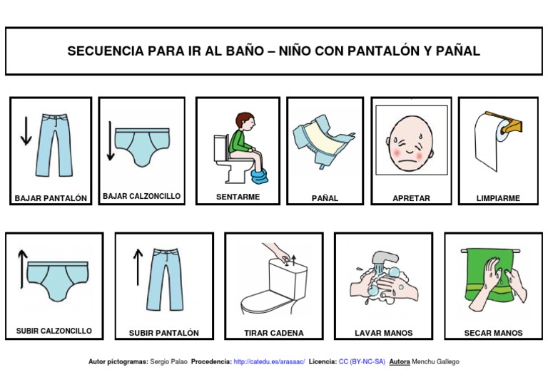Secuencia para Ir Al Banyo Ninyo Con Pantalon y Panyal | PDF