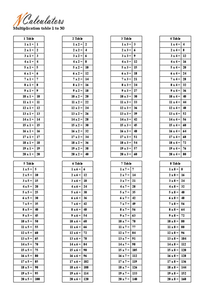 Multiplication Table 1 To 30 PDF | PDF