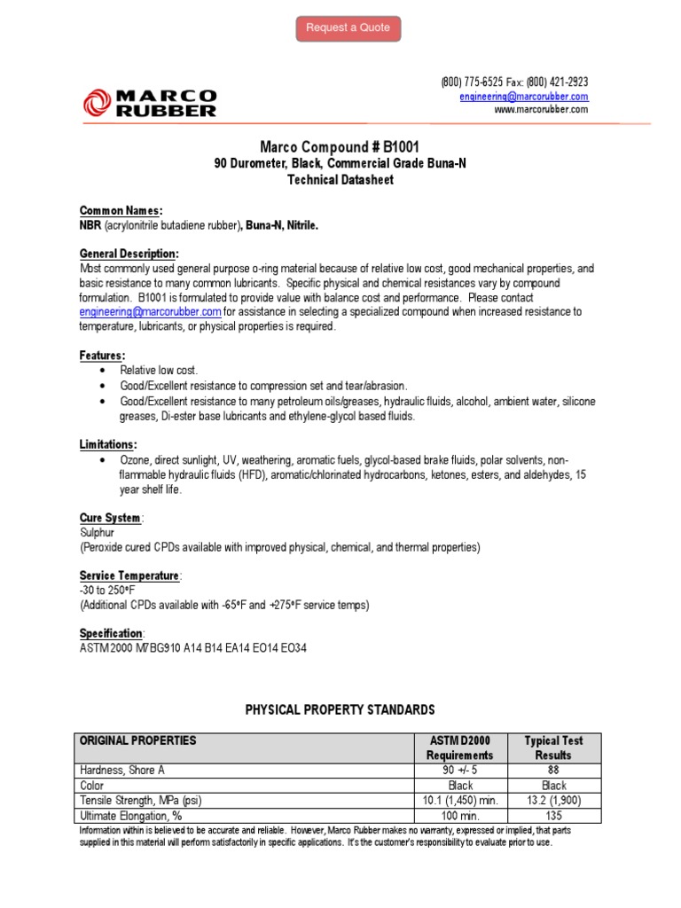 Marco Material Datasheet B1001 | PDF | Materials | Chemistry