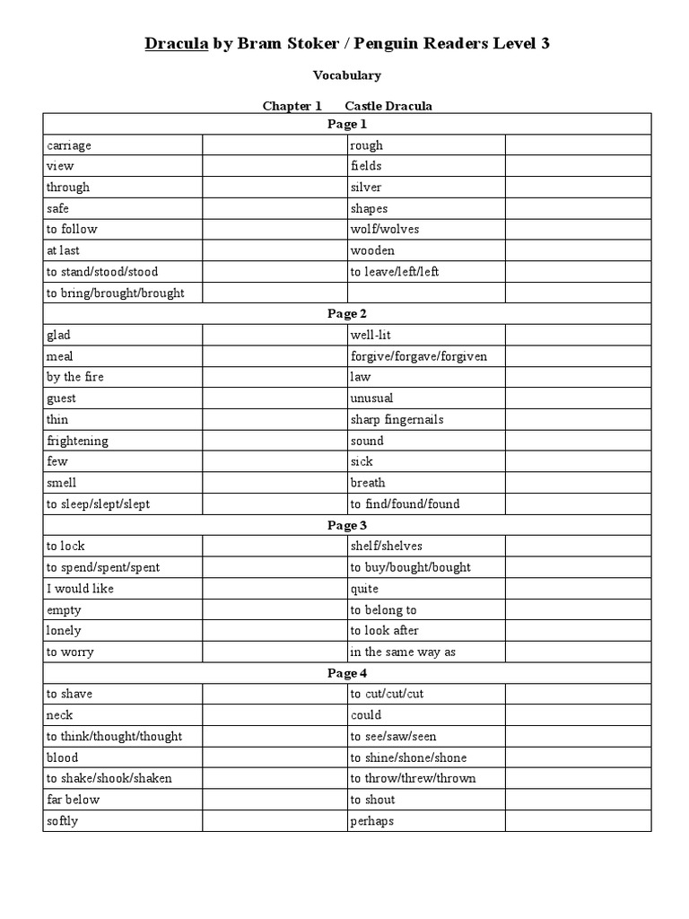 Dracula by Bram Stoker / Penguin Readers Level 3 | PDF | Dracula | Vampires