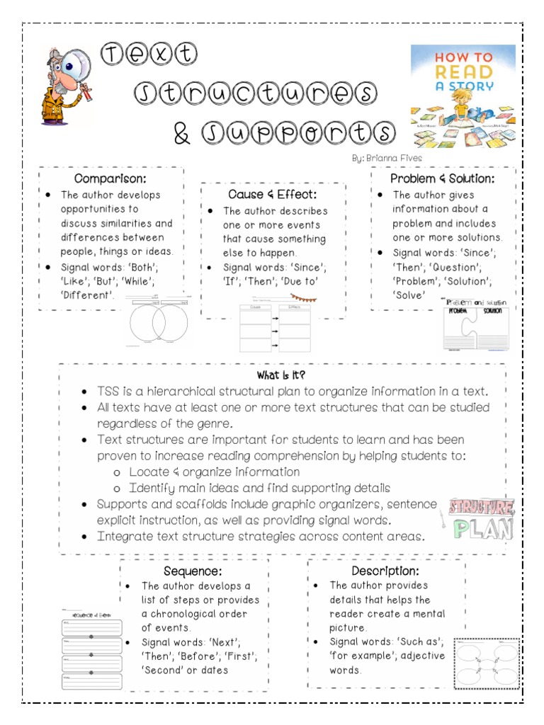 Teaching Text Structures for Comprehension | PDF | Reading ...