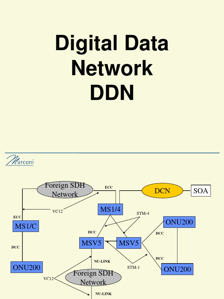 DN DC 20 | PDF | Internet Protocol Suite | Gateway (Telecommunications)