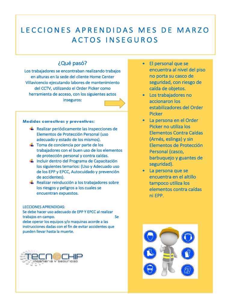 Lecciones Aprendidas | PDF