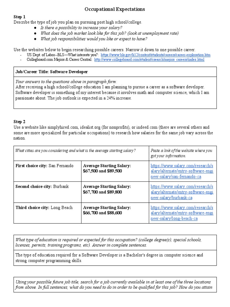 Occupational Expectations | PDF | Programmer | Magento