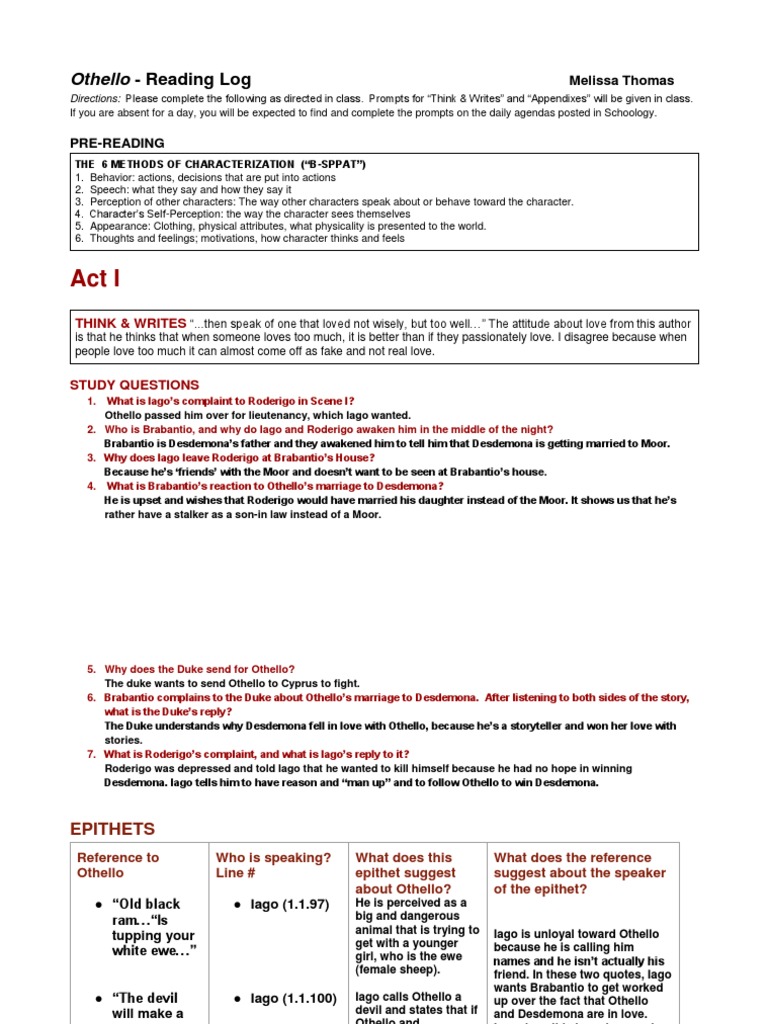 Othello - Reading Log Questions | PDF | Othello | Iago