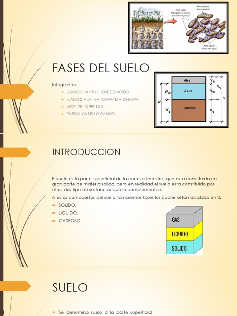 Fases del Suelo: Sólido, Líquido y Gaseoso | PDF | Suelo | Agua