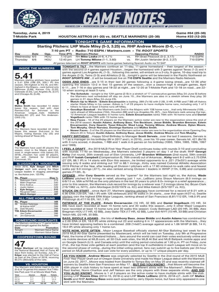 Tonight'S Game Information: Starting Pitchers: LHP Wade Miley (5-3, 3. ...