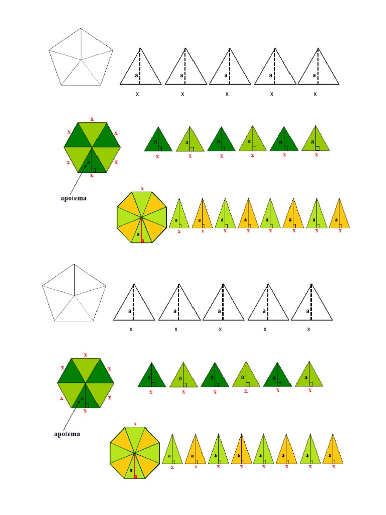 Áreas de Poligonos Regulares