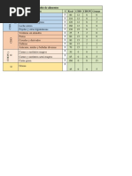 SMAE - AOA Bajos en Grasa | PDF | Alimentos | Carne
