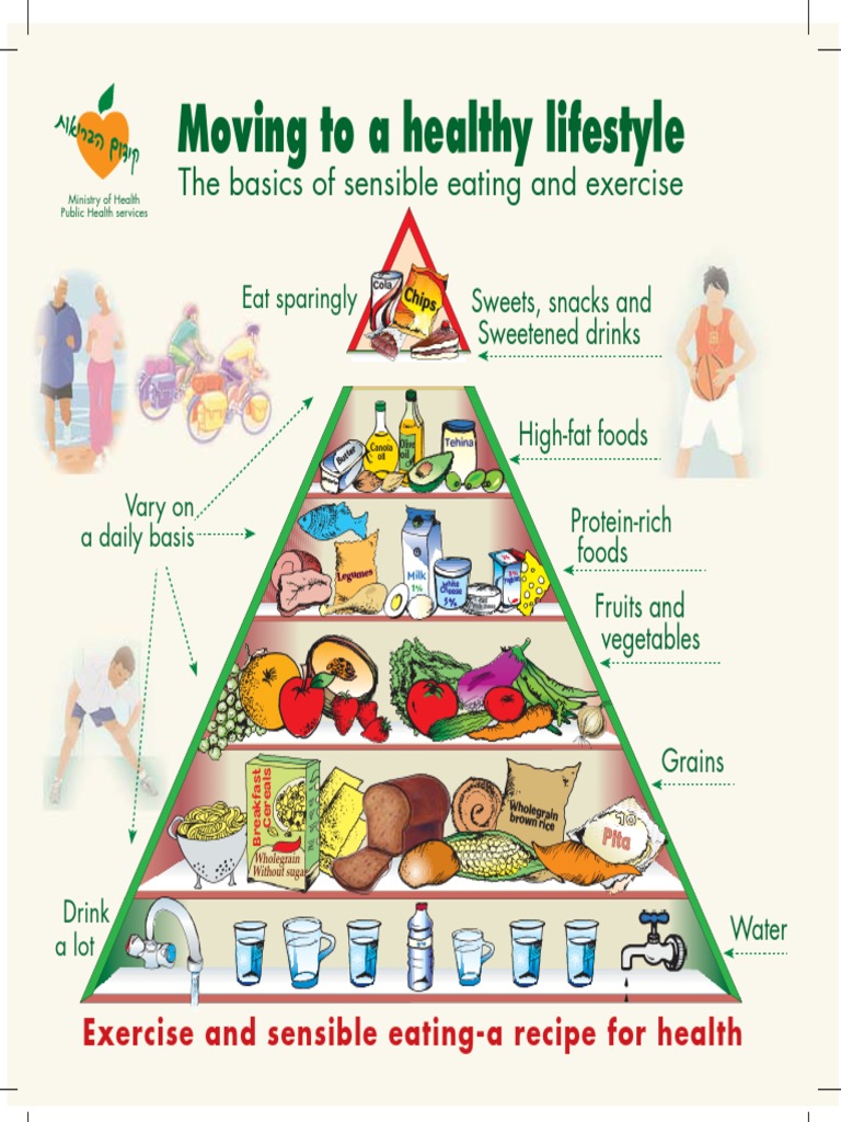Moving To A Healthy Lifestyle: The Basics of Sensible Eating and ...