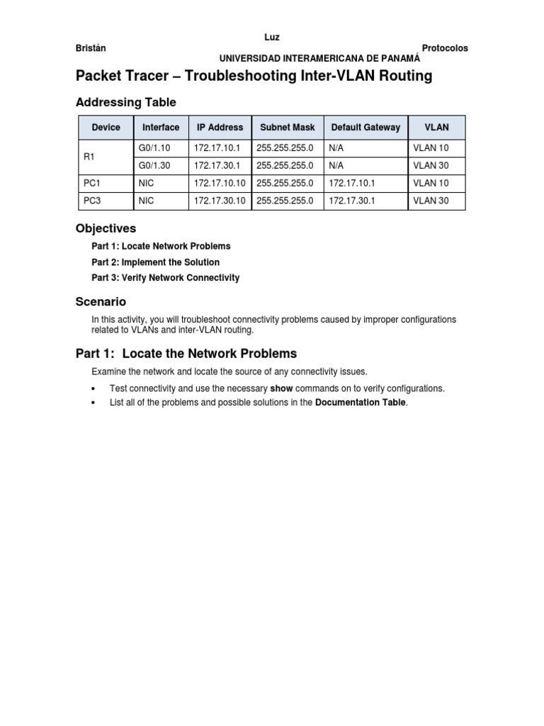 Lab 5.3.2.4 Troubleshooting Inter-VLAN Routing | PDF | Gateway ...