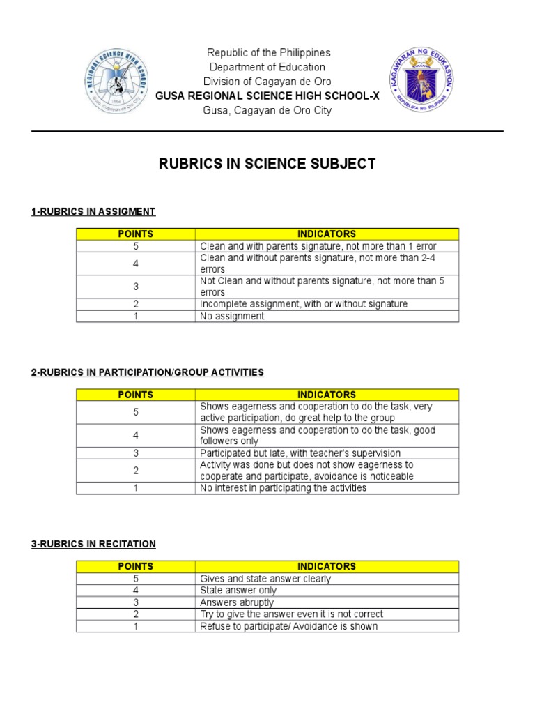 Rubrics for Science Activities in Elementary | PDF