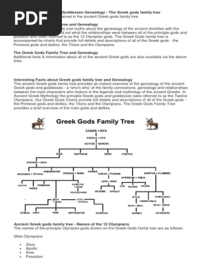 Titans Greek Mythology Family Tree