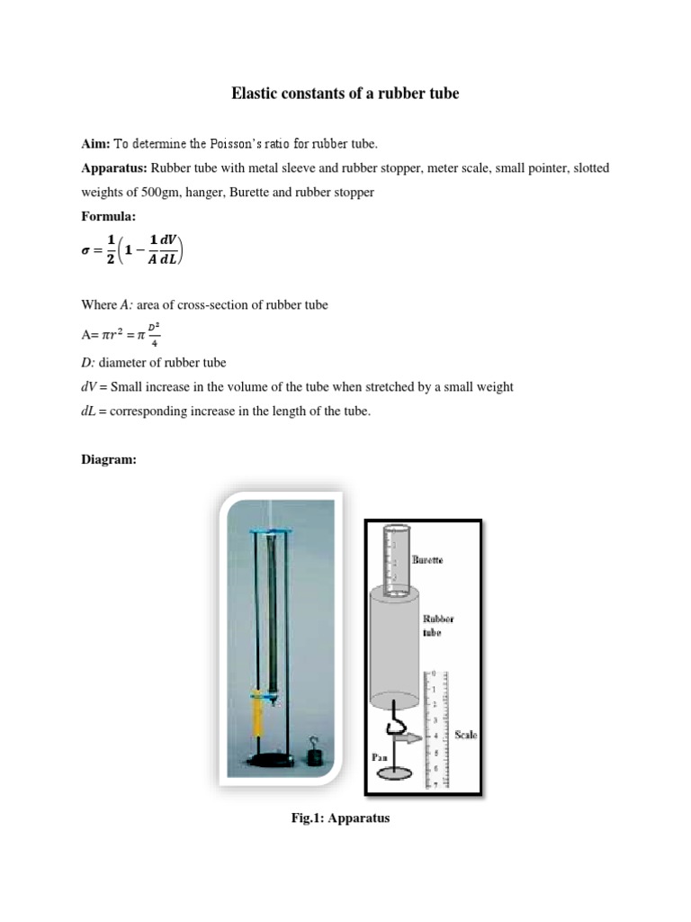 Elastic Constants of A Rubber Tube | PDF | Mean | Physics