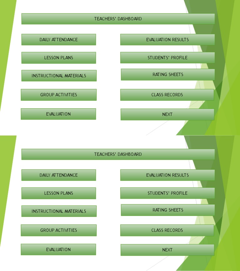 Teacher Self-Improvement Dashboard | PDF | Career & Growth | Self ...