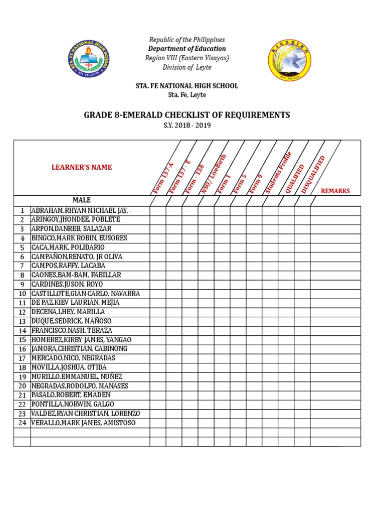 Grade 8-Emerald Checklist of Requirements: Learner'S Name | PDF
