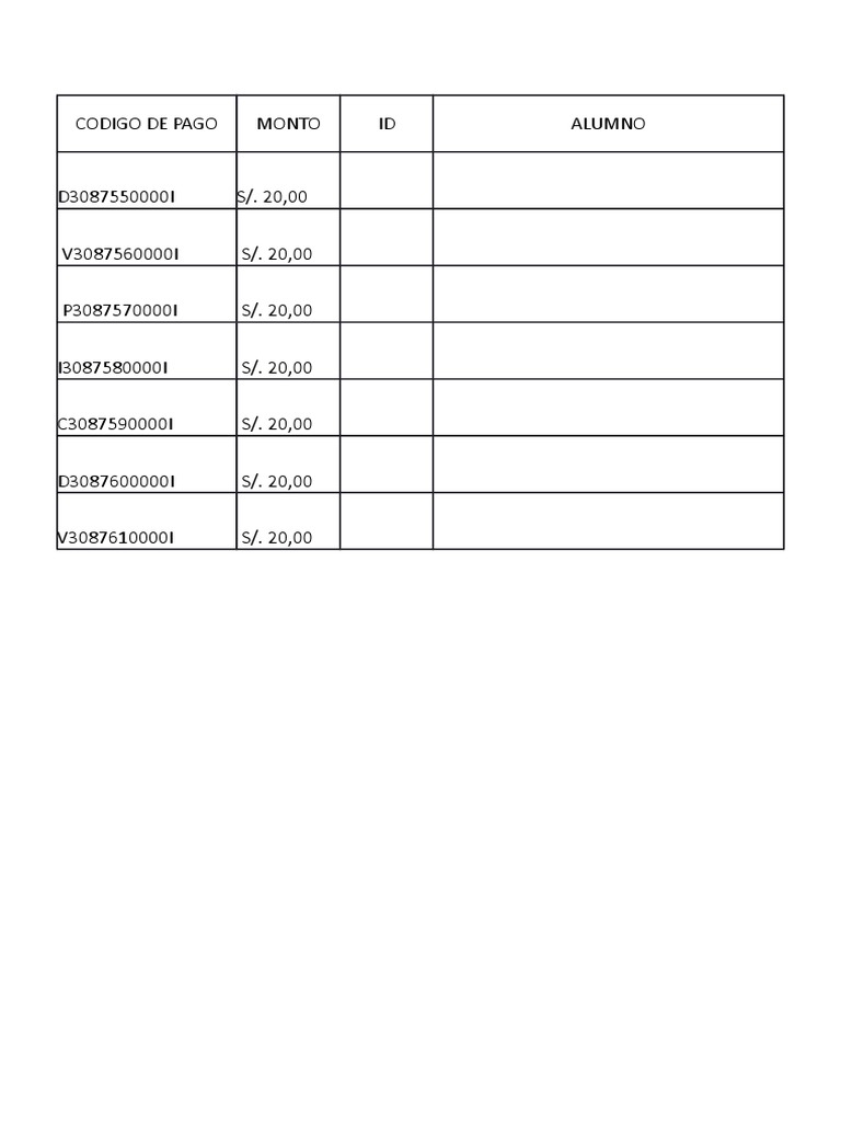 Codigo de Pago | PDF