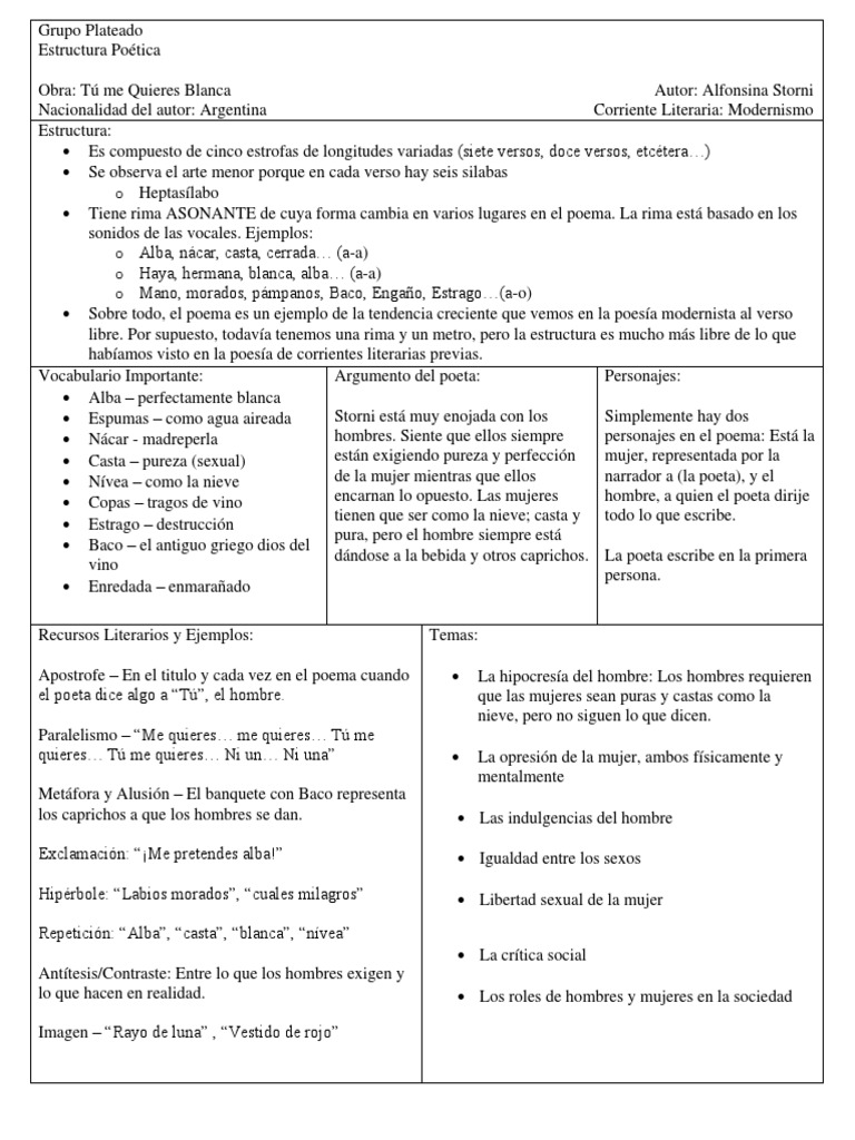 Tu Me Quieres Blanca 1 | Descargar gratis PDF | Metro (poesía) | Poesía