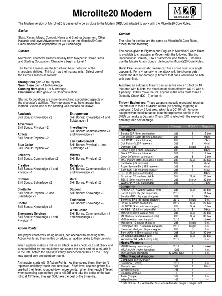 Microlite20 Modern | PDF | License | Derivative Work