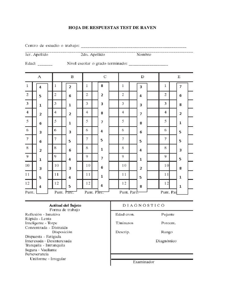 Respuestas Test de Raven | PDF