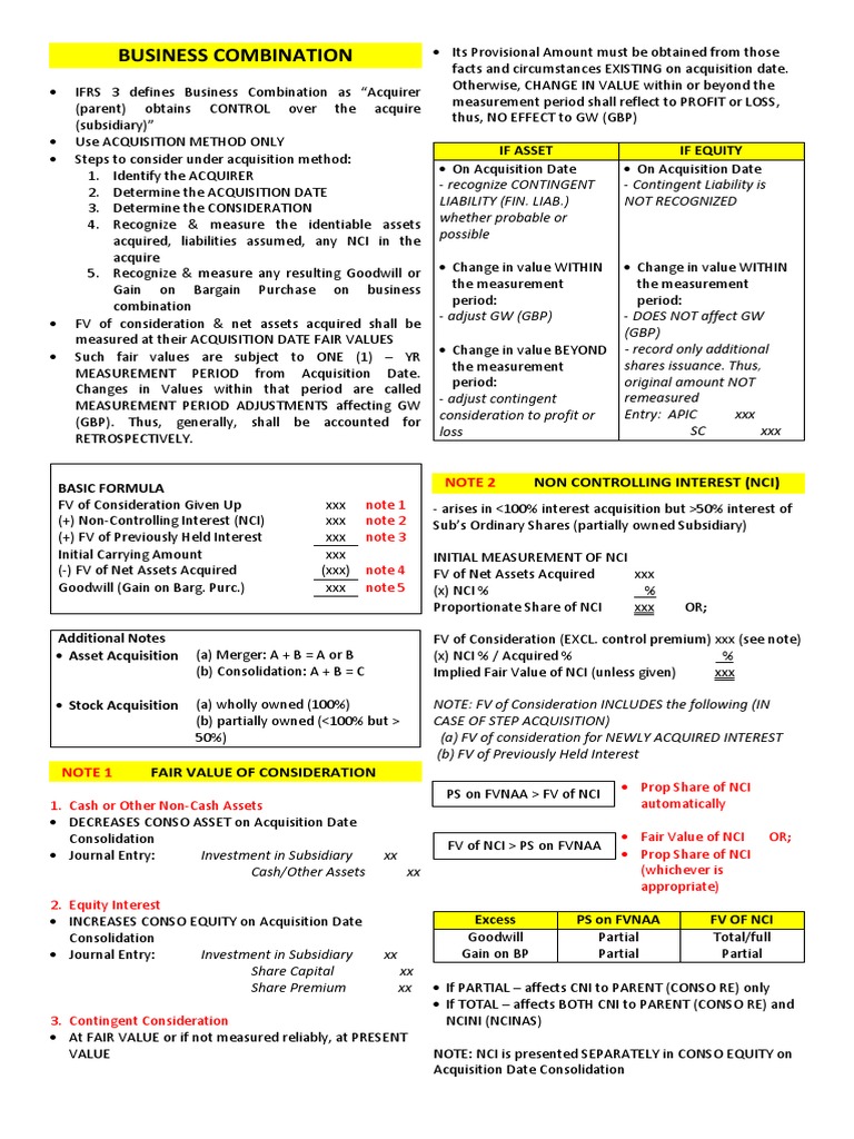 Business Combination & Consolidation | PDF | Consolidation (Business) | Goodwill (Accounting)