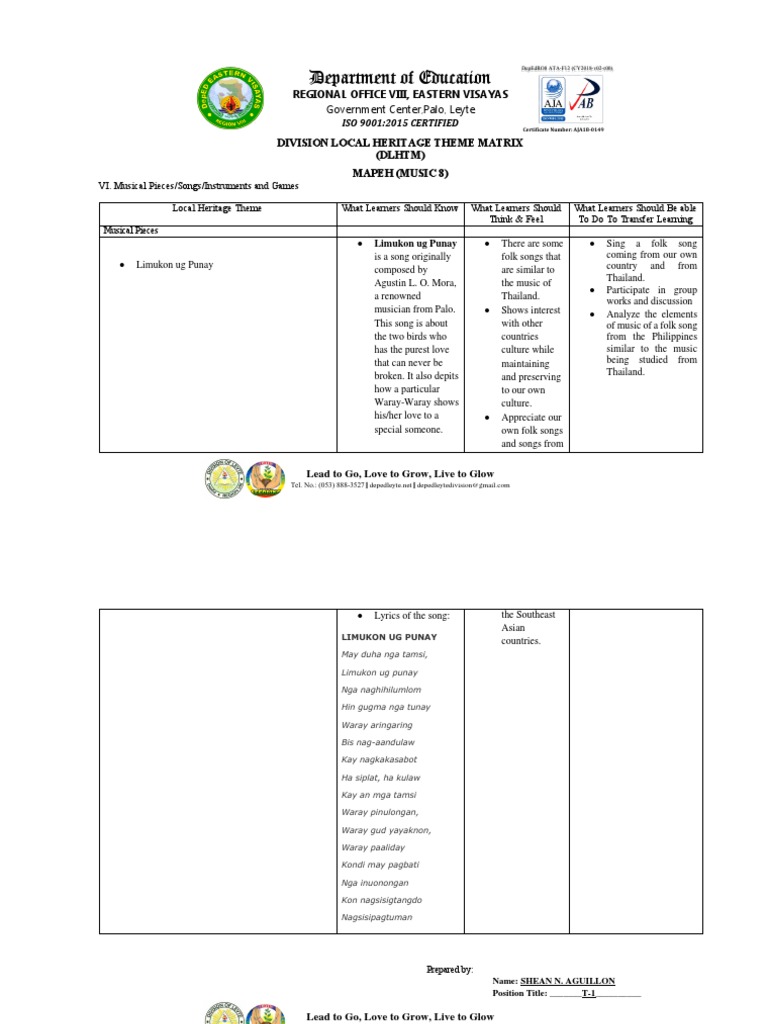DCCM & DLHTM Mapeh Output g8 q1 Final | PDF | Songs | Performing Arts