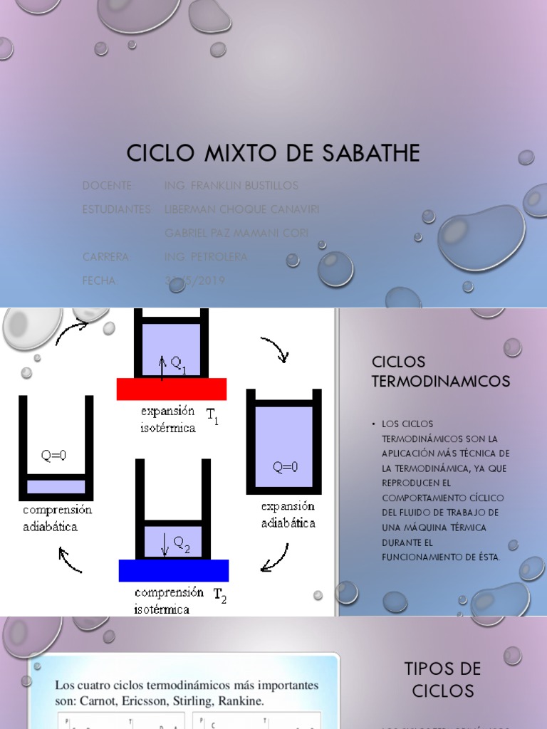 Ciclo Mixto de Sabathe | PDF