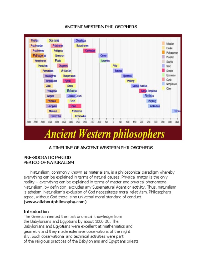 Ancient Western Philosophers Timeline | PDF | Ancient Greek Philosophy ...