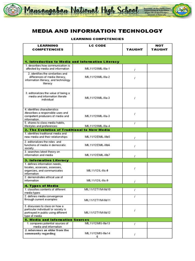 MIL Learning Competencies | PDF | New Media | Mass Media
