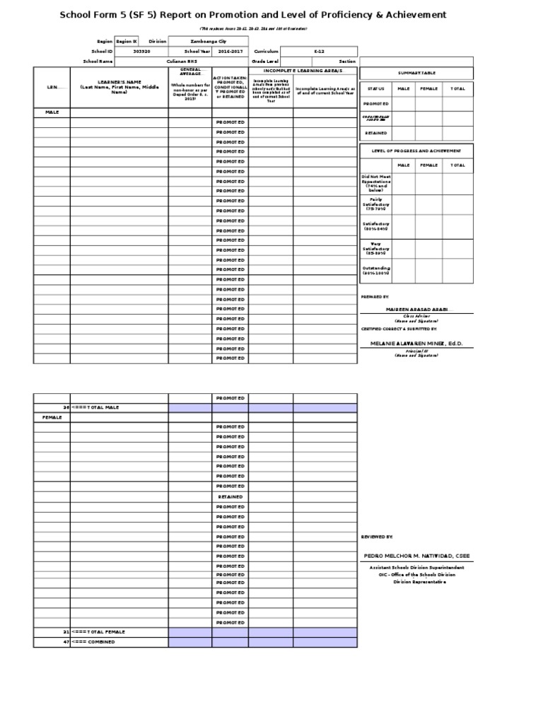School Form 8 SF8 Learner Basic Health and Nutrition Report | PDF ...
