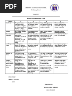 Rubric For Comic Strip | PDF | Comics | Learning