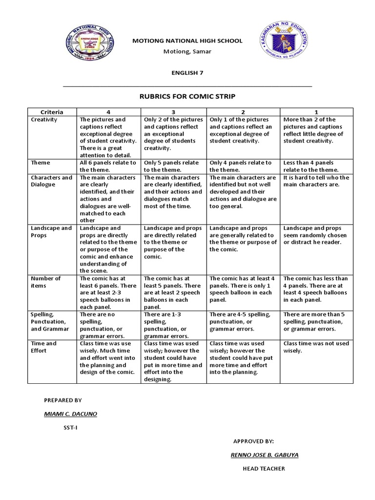 Rubrics For Comic Strip: Motiong, Samar | PDF | Cognition
