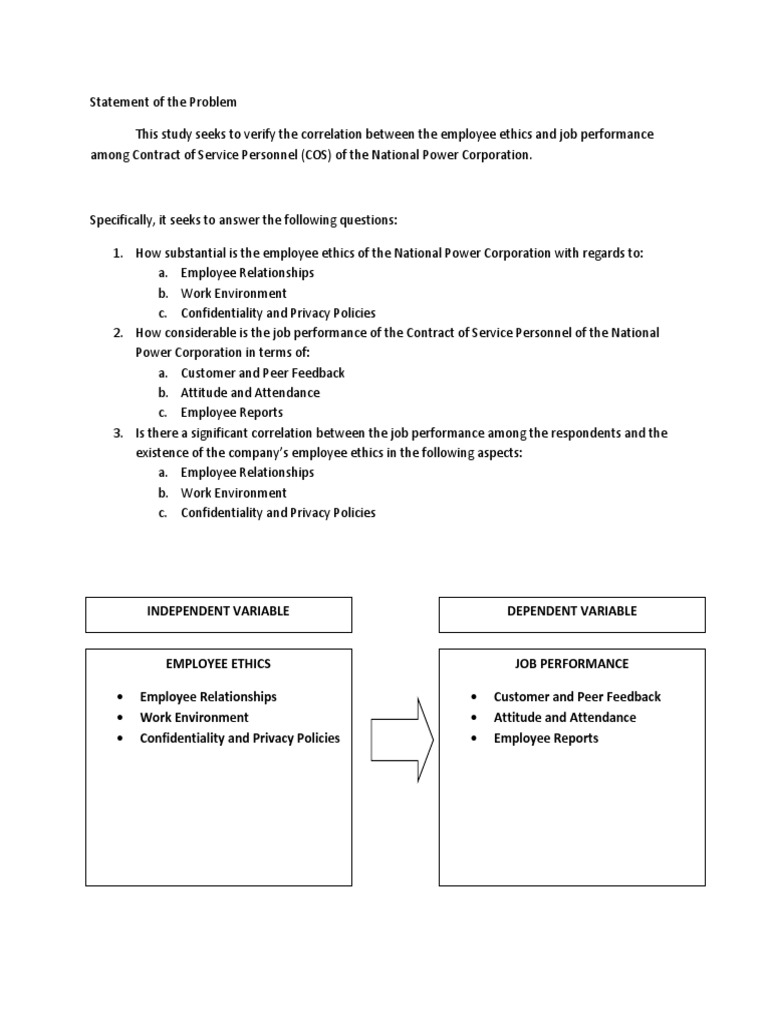 Employee Ethics and Job Performance | PDF