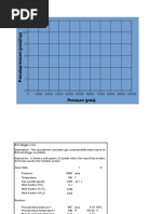 How To Convert LBS-MMSCF of Water Content | PDF | Parts Per Notation ...