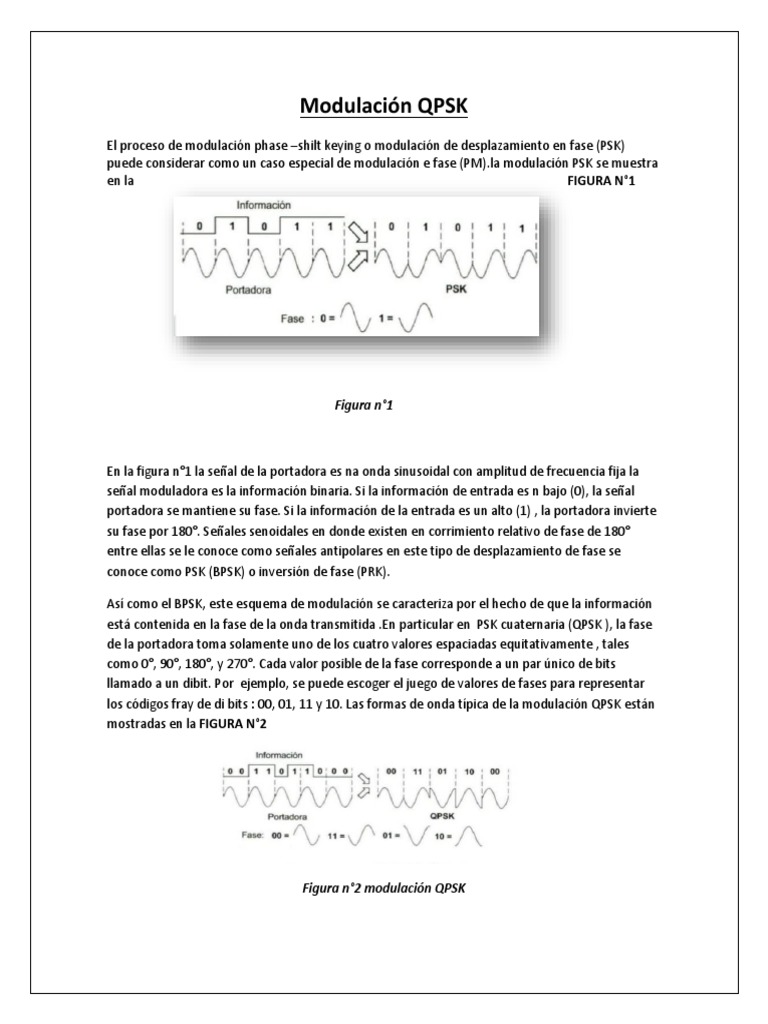 Modulación QPSK | PDF | Modulación | Inalámbrico